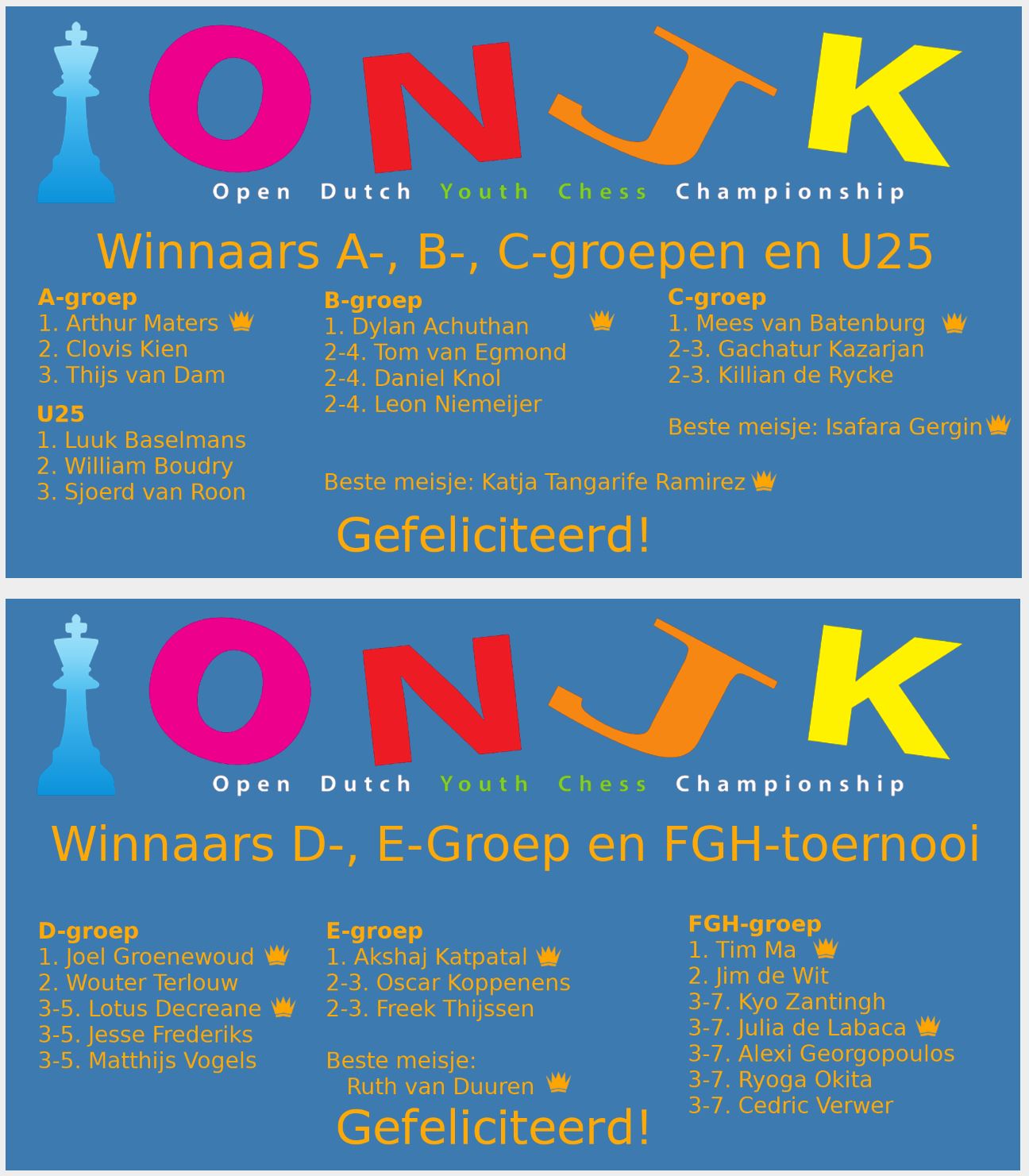 Akshaj Open Nederlands Kampioen E-categorie – Schaakvereniging Almere